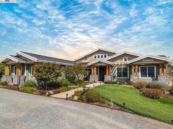 Byron Real Estate - Byron CA Homes For Sale | Zillow