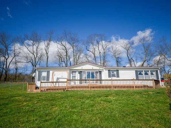 Meadowview Real Estate - Meadowview VA Homes For Sale | Zillow