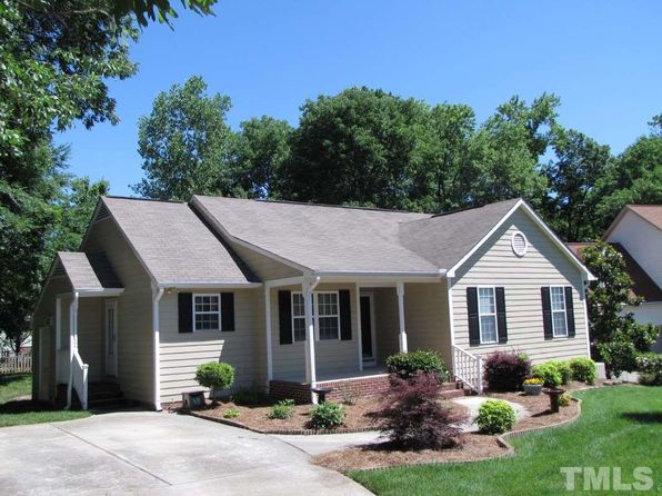 Houses For Rent in 27712 - 12 Homes | Zillow