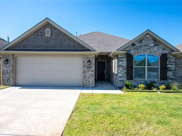 Houses For Rent in Arkansas - 1,532 Homes | Zillow