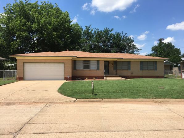 Lindsay Real Estate - Lindsay OK Homes For Sale | Zillow