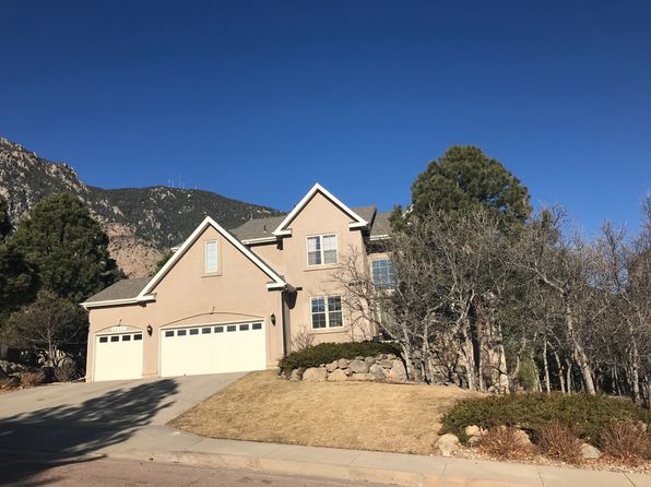 Southwest Colorado Springs Real Estate - Southwest Colorado Springs ...