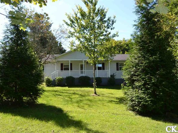 KY Real Estate - Kentucky Homes For Sale | Zillow