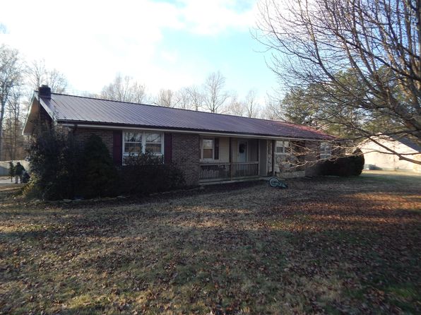 White Bluff Real Estate - White Bluff TN Homes For Sale | Zillow