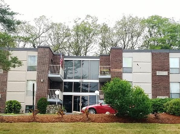 Holliston Real Estate - Holliston MA Homes For Sale | Zillow