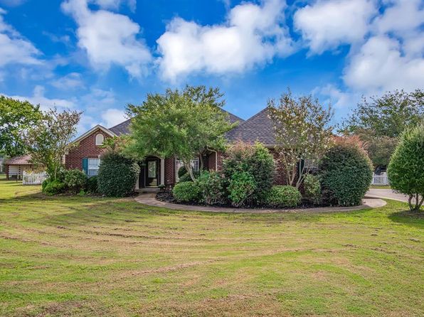 Edgewood Real Estate - Edgewood TX Homes For Sale | Zillow