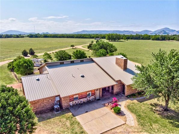 Lone Wolf Real Estate - Lone Wolf OK Homes For Sale | Zillow