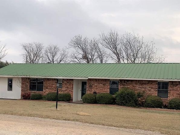 Windthorst Real Estate - Windthorst TX Homes For Sale | Zillow
