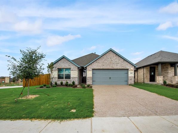 Melissa Real Estate - Melissa TX Homes For Sale | Zillow