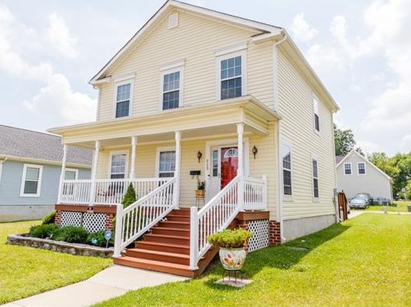 23224 Real Estate - 23224 Homes For Sale | Zillow