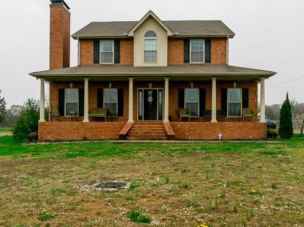 TN Real Estate - Tennessee Homes For Sale | Zillow