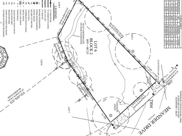 Austin TX Land & Lots For Sale - 251 Listings | Zillow