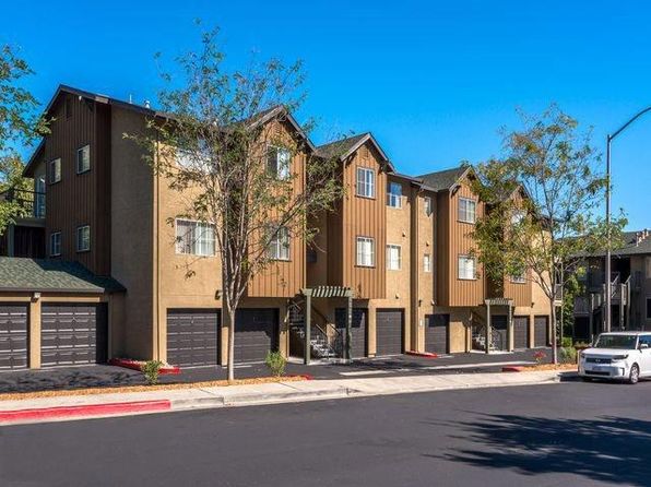 Apartments For Rent in Novato CA | Zillow