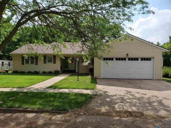 Parker Real Estate - Parker SD Homes For Sale | Zillow