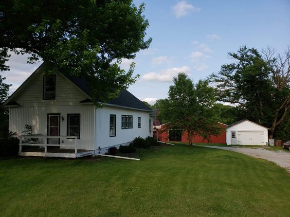 NE Real Estate - Nebraska Homes For Sale | Zillow