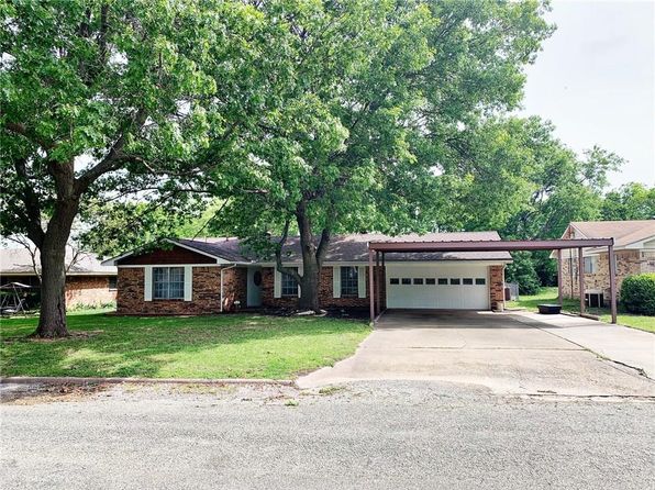 Best Places to Live in Whitewright, Texas