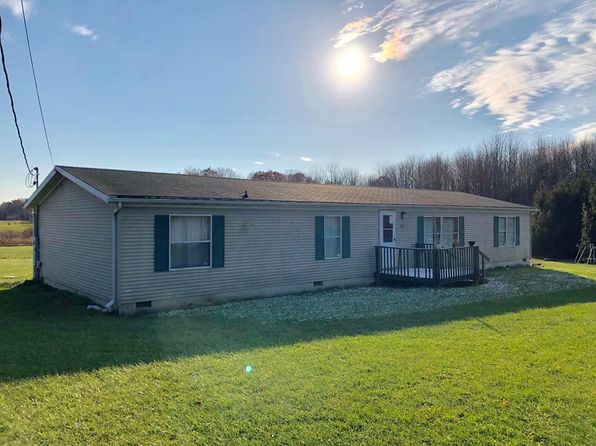 Sullivan Real Estate - Sullivan OH Homes For Sale | Zillow