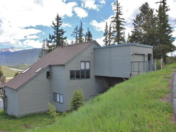 Colorado Duplex & Triplex Homes For Sale - 600 Homes | Zillow