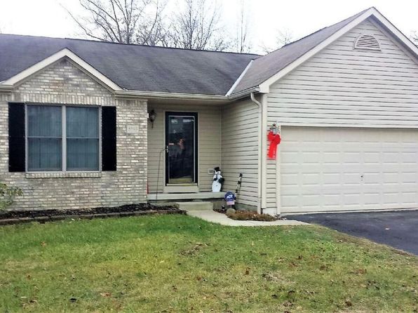 Columbus Real Estate - Columbus OH Homes For Sale | Zillow