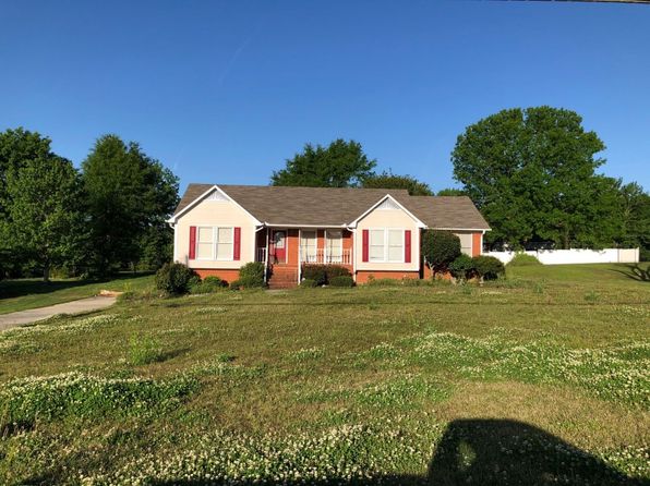 Morris Real Estate - Morris AL Homes For Sale | Zillow