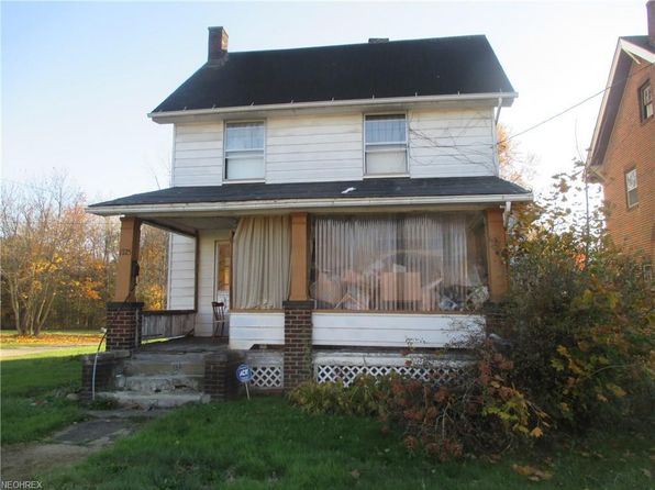 Youngstown Real Estate - Youngstown OH Homes For Sale | Zillow