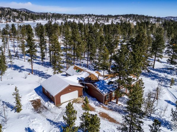 Red Feather Lakes, Colorado Climate