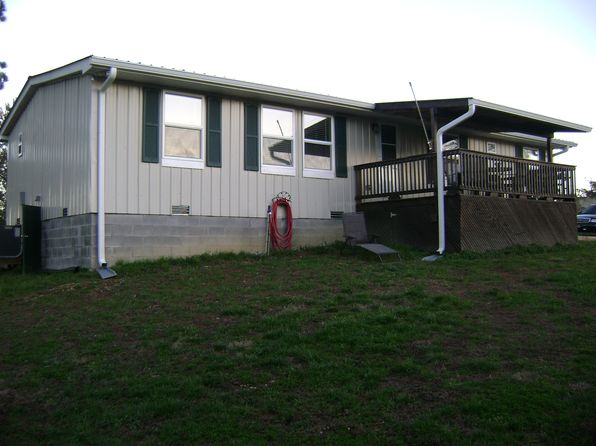 Best Places to Live in Watertown, Tennessee