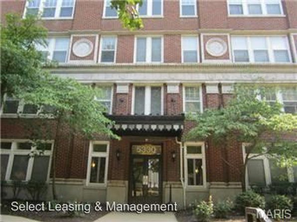 5330 Pershing Ave APT 702, Saint Louis, MO 63112 | Zillow