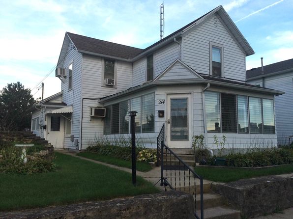Covington Real Estate - Covington OH Homes For Sale | Zillow