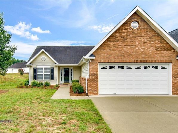 High Point Real Estate - High Point NC Homes For Sale | Zillow