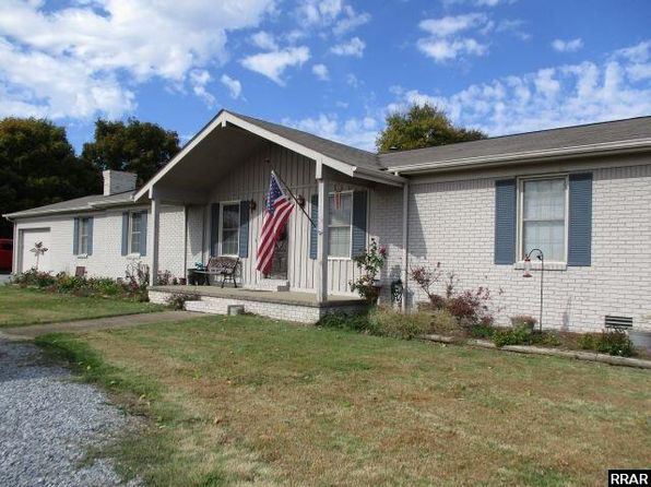 South Fulton Real Estate - South Fulton TN Homes For Sale | Zillow