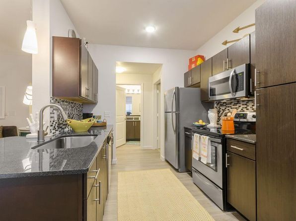 Studio Apartments For Rent in San Antonio TX | Zillow