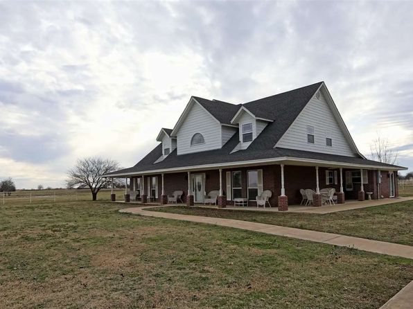 Clarksville Real Estate - Clarksville TX Homes For Sale | Zillow