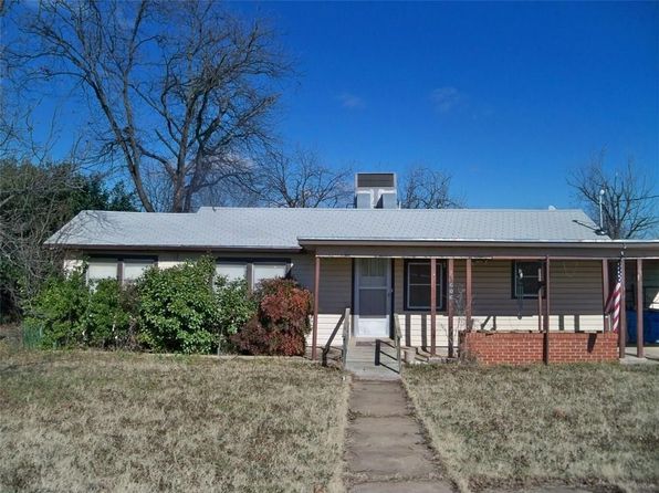 Coleman County Real Estate - Coleman County TX Homes For Sale | Zillow