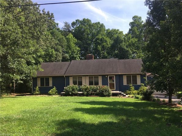 High Point Real Estate - High Point NC Homes For Sale | Zillow