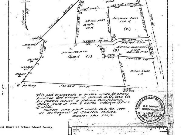 Prospect Real Estate - Prospect VA Homes For Sale | Zillow