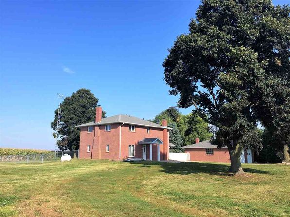 NE Real Estate - Nebraska Homes For Sale | Zillow