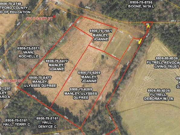 Winton Real Estate - Winton NC Homes For Sale | Zillow