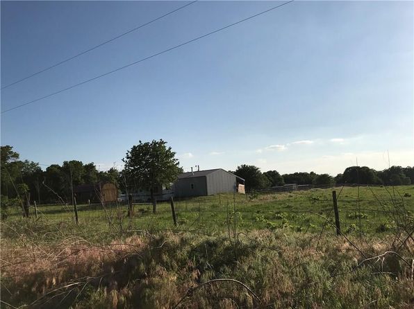 Sparks Real Estate - Sparks OK Homes For Sale | Zillow