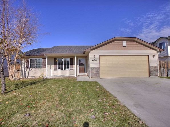 Kuna Real Estate - Kuna ID Homes For Sale | Zillow