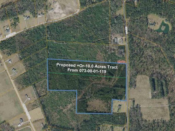 Loris Real Estate - Loris SC Homes For Sale | Zillow