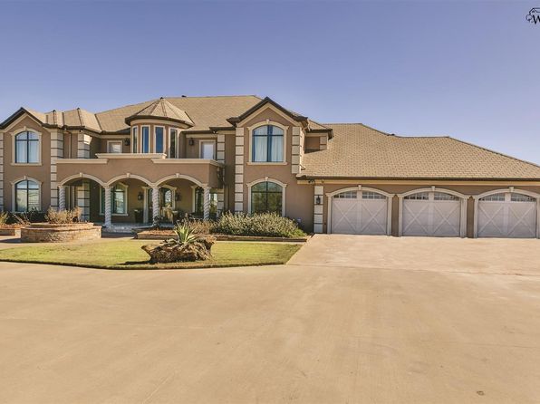 Windthorst Real Estate - Windthorst TX Homes For Sale | Zillow