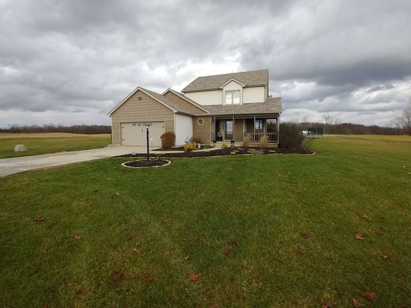 Avilla, Indiana Cost of Living