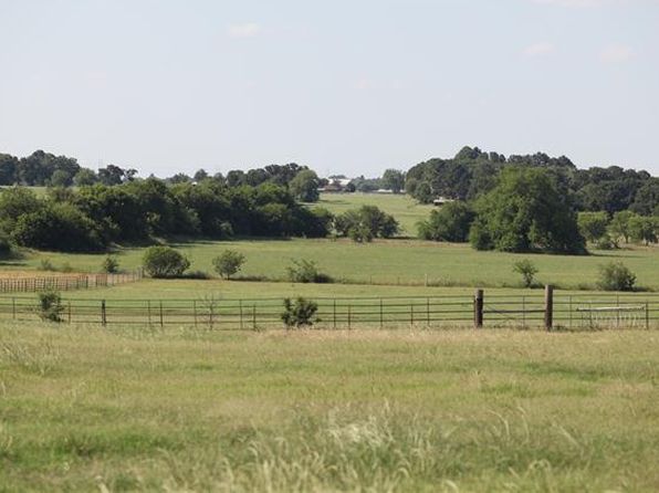 Cross Roads Real Estate - Cross Roads TX Homes For Sale | Zillow