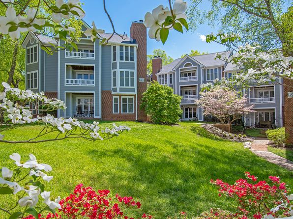 Five Points Real Estate - Five Points Raleigh Homes For Sale | Zillow