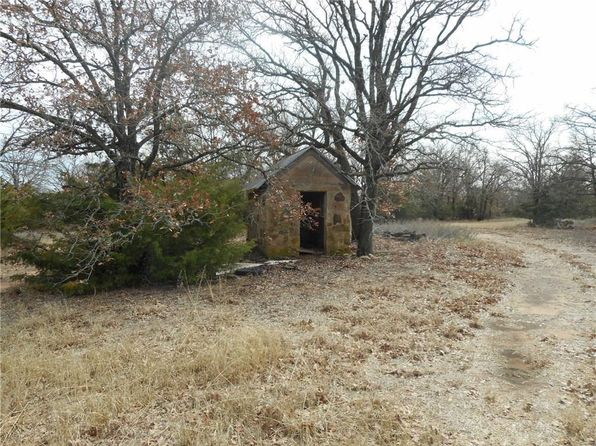Forestburg Real Estate - Forestburg TX Homes For Sale | Zillow