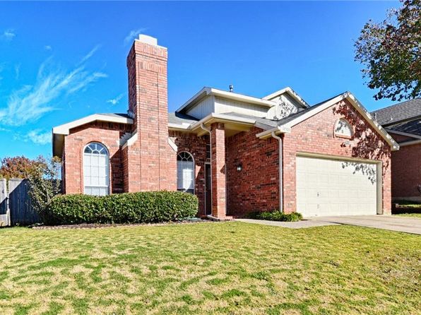 75287 Real Estate - 75287 Homes For Sale | Zillow