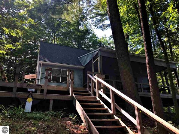 On Sage Lake - Lupton Real Estate - 2 Homes For Sale | Zillow