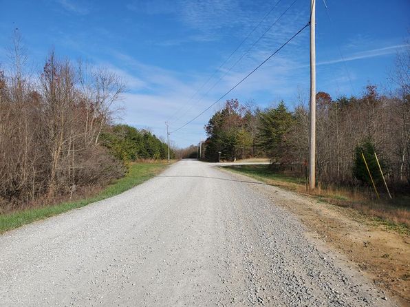 Wilder Real Estate - Wilder TN Homes For Sale | Zillow