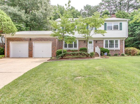 Houses For Rent in Virginia Beach VA - 263 Homes | Zillow